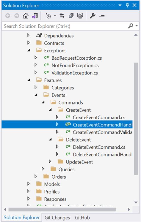 Adding Validation Using Fluent Validation Puresourcecode