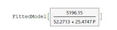 Mathematical Optimization Nonlinearmodelfit Understanding