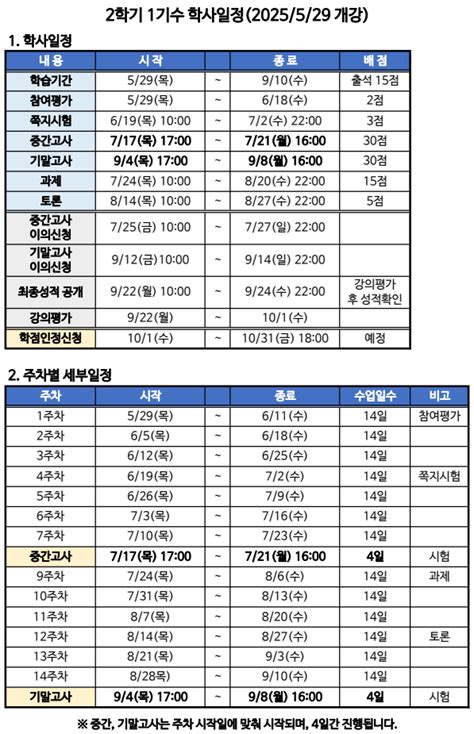 우석대학교사이버평생교육원 학습지원센터 학사일정