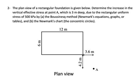 Solved 2 The Plan View Of A Rectangular Foundation Is Given