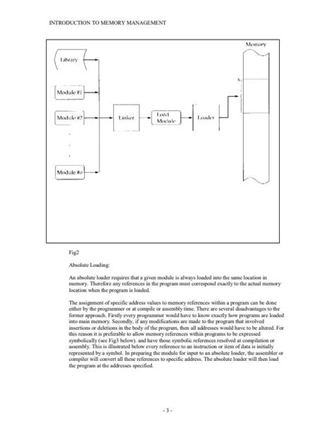 Introduction To Memory Management Notes Diploma In Ict 779