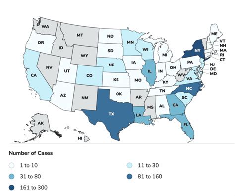 Fda Closed Cyclospora Outbreak Tied To Parsley And Discloses No Grower