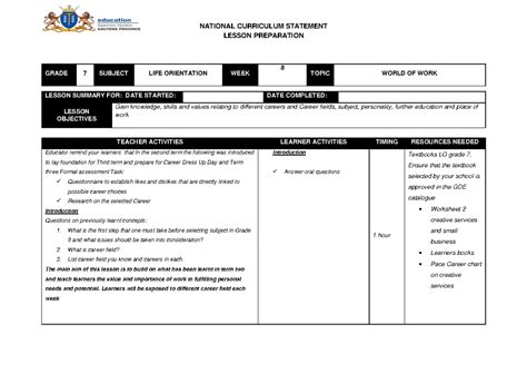 Ncs Lesson Prep Grade 7 Life Orientation Careers In Creative