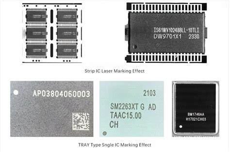 Precision And Efficiency In Ic Chip Laser Marking For The Semiconductor Industry Hans Laser