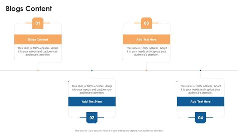 Blogs Content In Powerpoint And Google Slides Cpb PPT Template