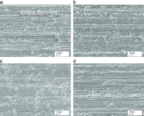 Sem Micrographs Of The Worn Surfaces Of The Pi Composites Against Sic Download Scientific