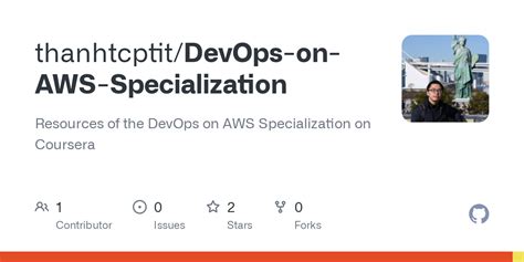 Github Thanhtcptit Devops On Aws Specialization Resources Of The Devops On Aws Specialization