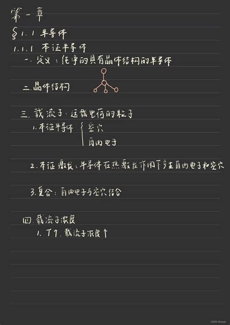 模电笔记（手写版）——郑益慧老师主讲 Csdn博客