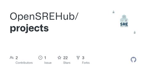 Github Srecommunityprojects Sre Kuala Lumpur