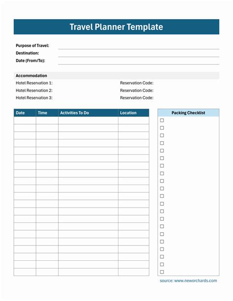 Free Itinerary Templates Pdf Word Excel