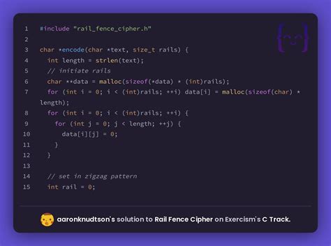 Aaronknudtsons Solution For Rail Fence Cipher In C On Exercism