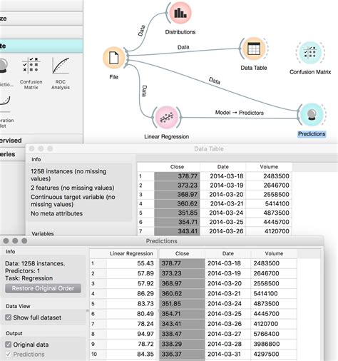 What Is Discrete Class Variable In Orange Stack Overflow