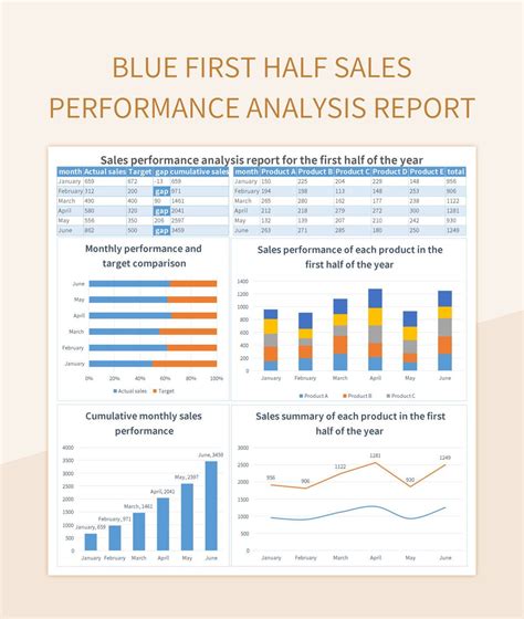 Blue First Half Sales Performance Analysis Report Excel Template And Google Sheets File For Free