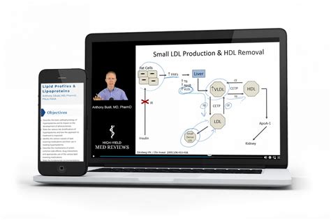 Bcccp Exam Review Course Critical Care Pharmacist