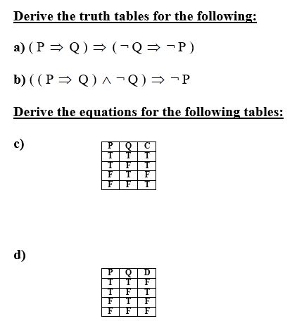 Solved Derive The Truth Tables For The Following Derive The Chegg Com