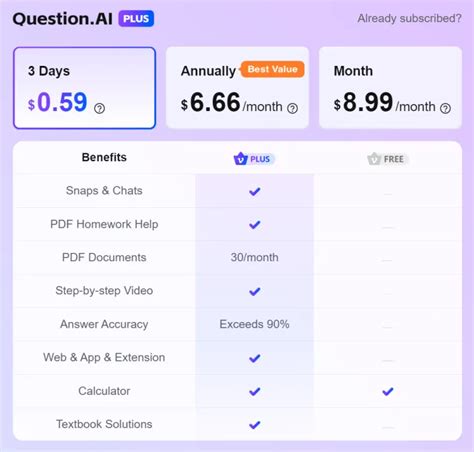 Question Ai Review Key Features Pricing And Top Alternative