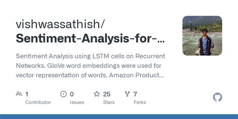 GitHub Vishwassathish Sentiment Analysis For Product Reviews