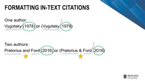 In Text Citations Writing And Citing Apa 7th Edition