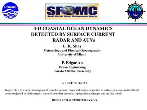 ppt 4 d coastal ocean dynamics detected by surface current radar and