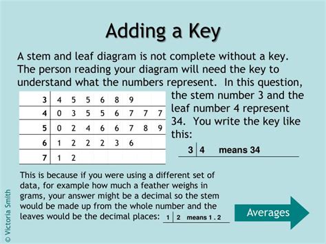 PPT Stem And Leaf Diagrams PowerPoint Presentation ID