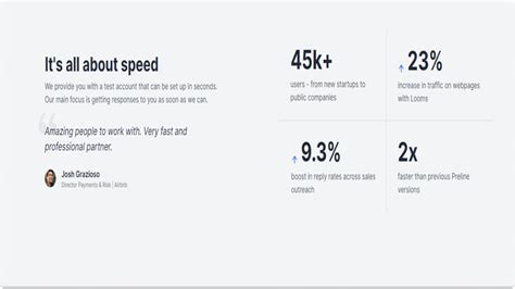 Tailwind Css 3 Testimonial Section Userview By Myrastudio Codecanyon