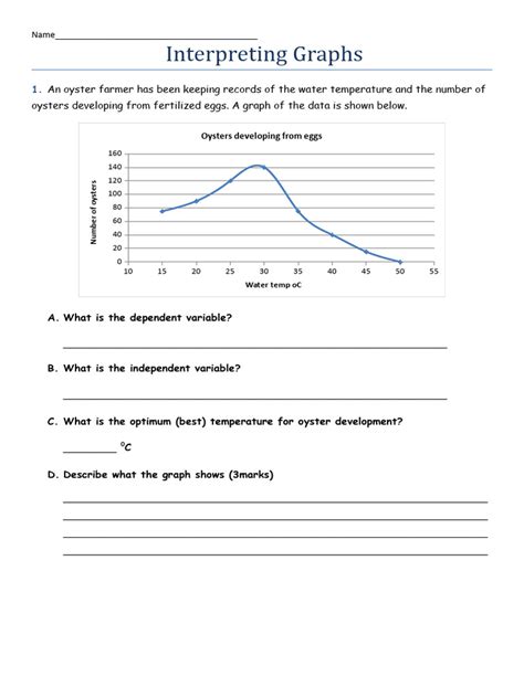 yr 7 describing graphs hw pdf