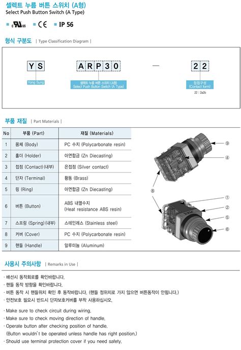 Selector Push Button Switch A Type YS ARP30 22 NPP Vttb cho tủ bảng điện trung thế hạ thế