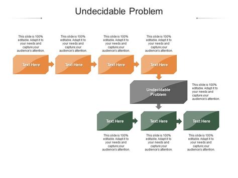Undecidable Problem Ppt Powerpoint Presentation Gallery Infographics