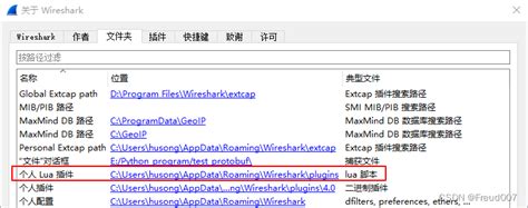 Wireshark Protobuf Lua插件开发wireshark Lua插件开发 Csdn博客