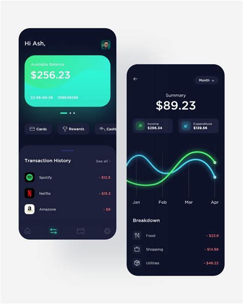 Ui Ux Uiux Uiinspiration Uiinspirations Userinterface Ashraf