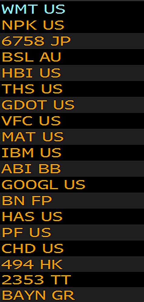 Opencv Image Pre Processing For Better Accuracy In Ocr Stack Overflow