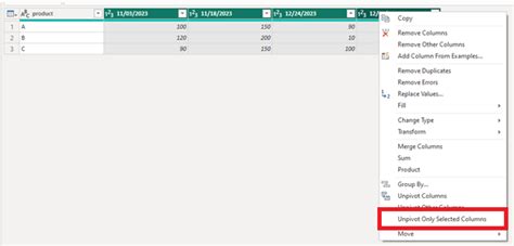 Solved Unpivot Attribute Gives Wrong Grand Total Microsoft Fabric