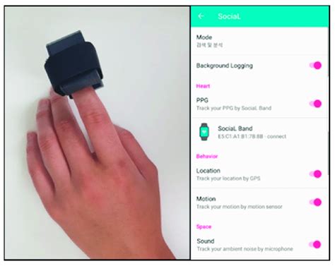The Wearable Device For Sensing Photoplethysmogram Ppg Signals And Download Scientific