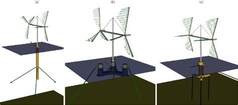 Multi Rotor Floating Wind Turbine Configurations Selected In The Download Scientific Diagram