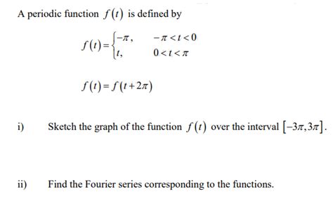 Solved A periodic function f t is defined by f t π t π Chegg com