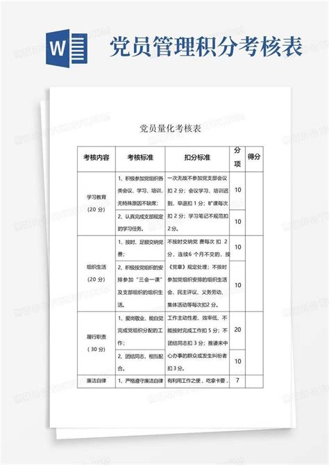 党员量化考核表word模板下载 编号qepxrdbb 熊猫办公