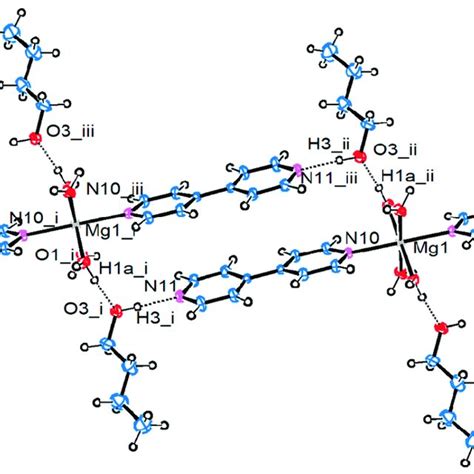 The Dimeric Substructure In The Crystal Of Compound 1 Download Scientific Diagram