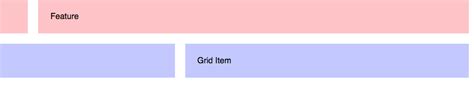 Moving From Html Grid Systems To Css Grid Systems Zell Liew