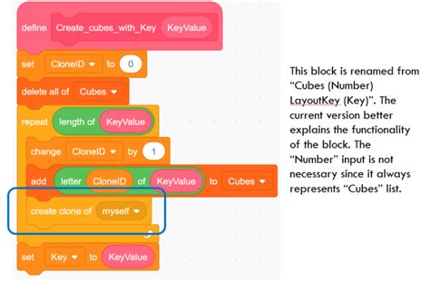 Learn Scratch By Remixing Others Project Beatcube Remix Part 2