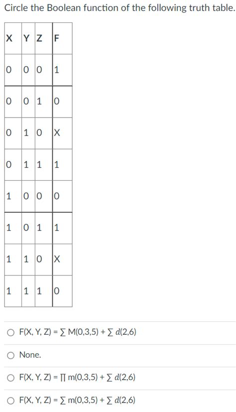 Solved Circle The Boolean Function Of The Following Truth