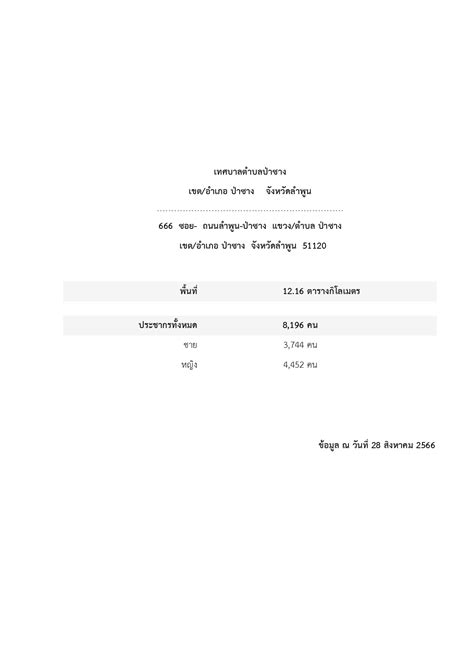 เทศบัญญัติงบประมาณรายจ่ายประจำปีงบประมาณ พ ศ 2567