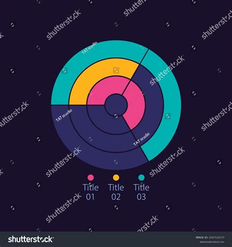 How To Make Concentric Circles Chart To Scale How To Create Concentric