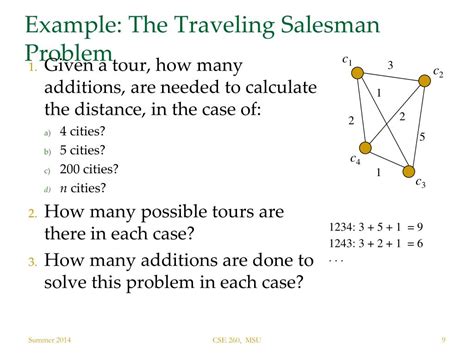 Ppt Cse 260 Discrete Structures In Computer Science Course Intro
