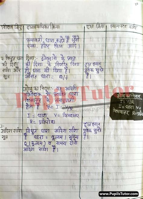 विद्युत धारा भौतिक विज्ञान पाठ योजना कक्षा 12 Vidyut Dhara Lesson