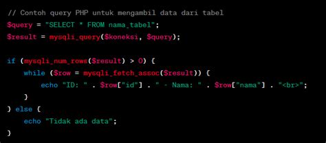 Memahami Php Dan Mysql Dalam Pengembangan Web Baraja Coding