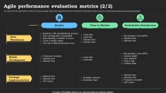 Agile Performance Evaluation Metrics Agile Methods IT Project PPT Slide