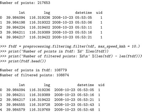 Trajectory Pre Processing Methods Currently Implemented In