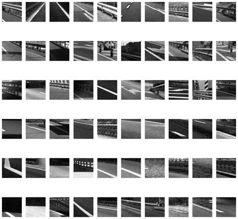 Github Suva Hog Descriptor For Vehicle Detection Detecting