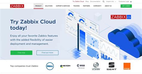 Zabbix Open Source Network Monitoring For Businesses