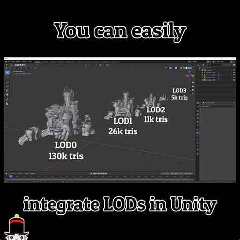 In Unity You Can Easily Integrate Lods And Also Culling A Model Based